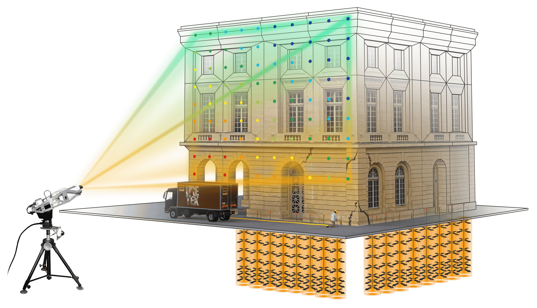 Technologies - Deep Injections